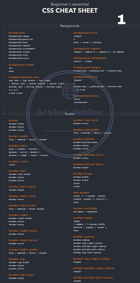Css Programming Web Development Programming Computer Science