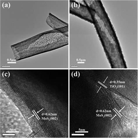 Controllable Growth Of Mos 2 Nanosheets On Tio 2 Burst Nanotubes And