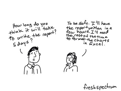 Find Excel Chart Formatting Annoying Do This Instead