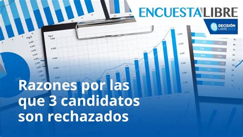 Encuesta Elecciones Guatemala 2023 Por Qué Sandra Torres Sammy