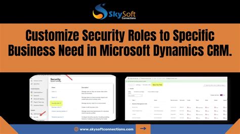 Assign Security Roles To User In Microsoft Dynamics CRM Sky Soft Connections