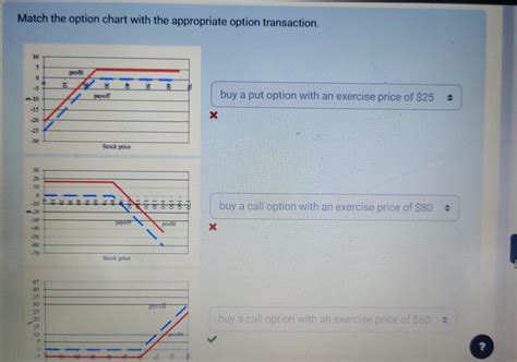 solved suppose you write the following call option 1