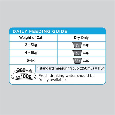 Optimum Oral Care 1 Years With Chicken Dry Cat Food 800g Woolworths