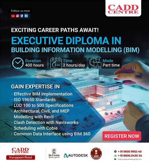 More About Building Information Modelling