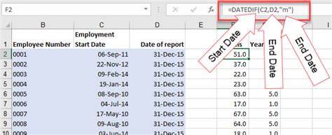excel date difference 4 za