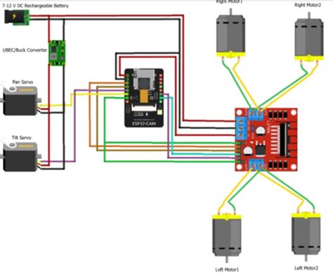 How To Build A Wi Fi Controlled With Esp32 Cam Car