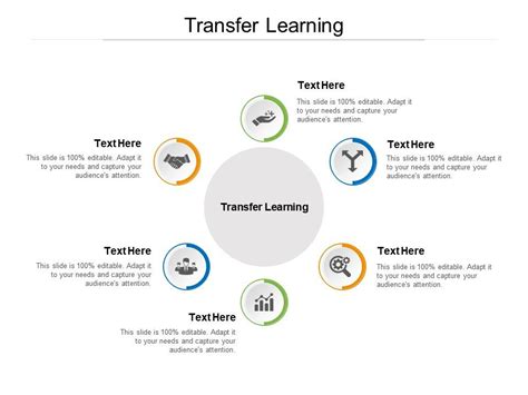 Transfer Learning Ppt Powerpoint Presentation Layouts Icon Cpb