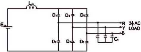 Basic Circuit Of Three Phase Current Source Inverter Download