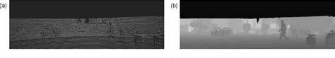 Figure 9 From Fusing Point Cloud With Image For Object Detection Using