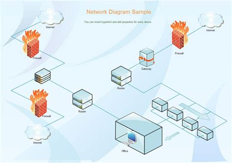 1000 Images About Network Diagram On Pinterest