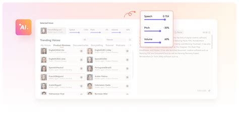 Speakeasy Your Ultimate Text To Speech Solution