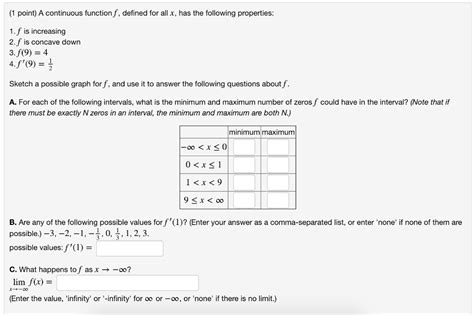 solved 1 point a continuous function f defined for all x