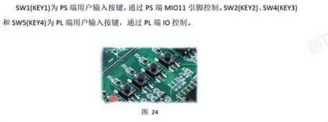 Xilinx Xc7z020双核arm＋fpga开发板试用合集——自定义硬件工程 腾讯云开发者社区 腾讯云