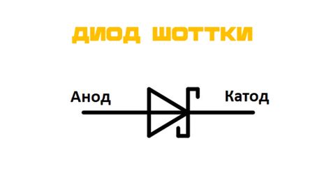 Что такое диоды и как они работают?