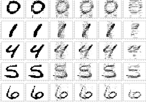 Figure 210 From Sparse Signal Recovery Based On Compressive Sensing