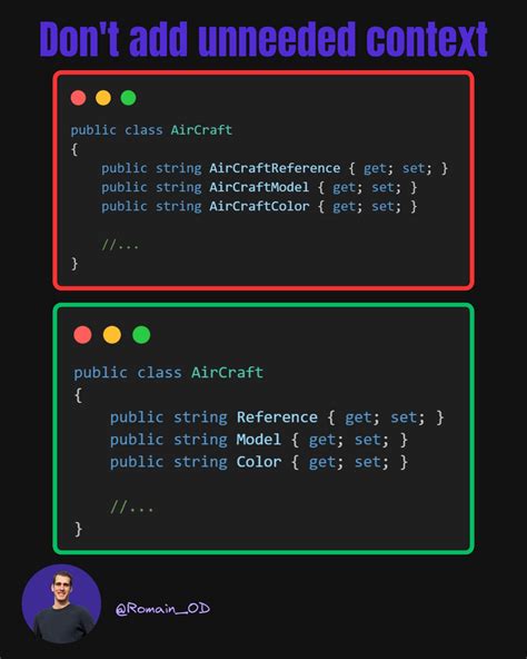 Learn About Microsoft Cleancode Csharp Romain Ottonelli Dabadie