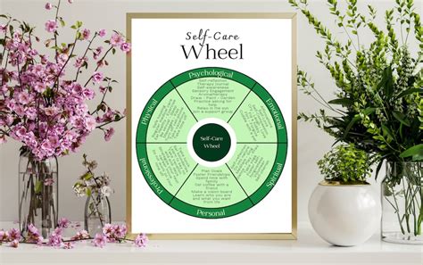 Self Care Wheel Printable Wheel Of Life Mental Health Digital