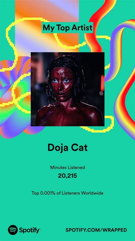 Am I Dojas 1 Fan Rdojacat