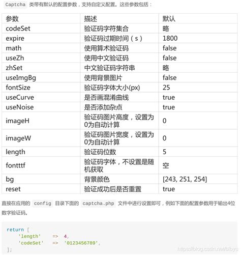 Thinkphp60验证码 源码巴士