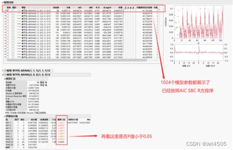 第70步 时间序列建模实战:arima建模(jmp)arima模型用什么软件 Csdn博客 第70步 时间序列建模实战:arima建模(jmp)arima模型用什么软件 Csdn博客