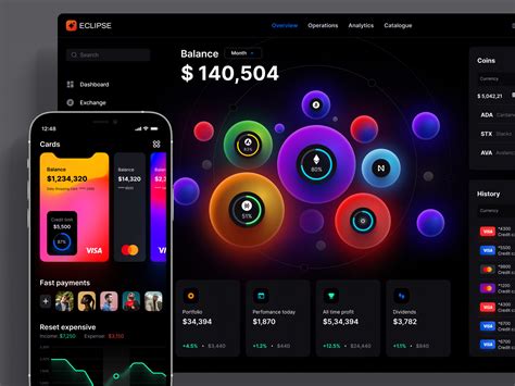 eclipse figma dashboard ui kit for data design web apps by alien
