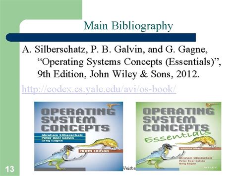 Operating Systems Introduction To Operating System OS A