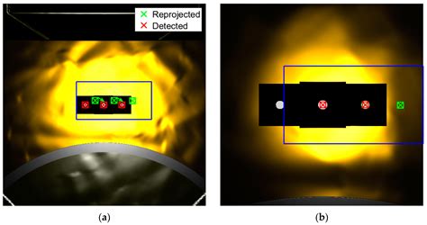 Remote Sensing Free Full Text Monocular Based Pose Estimation Based On Fiducial Markers For