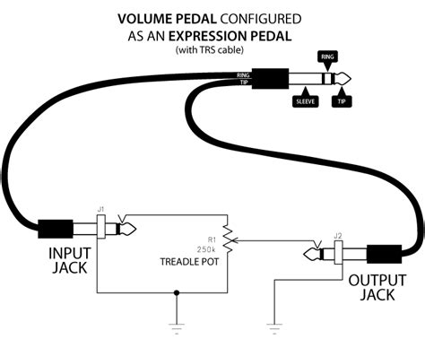 Splitting A Trs Signal For An Expression Pedal