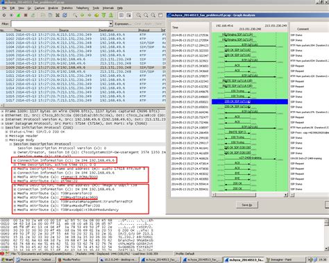 solved problem with registration cisco 2801 as sip gateway with sip