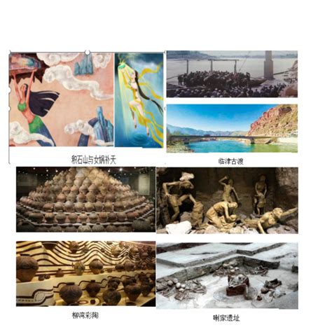 山东省教育厅 黄河流域研学精品课程