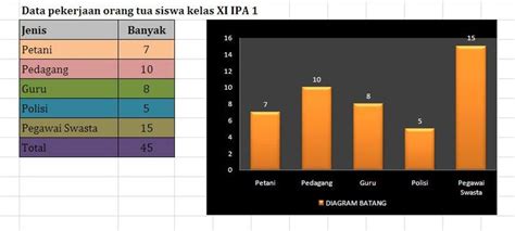 Diagram Bar Chart Chart