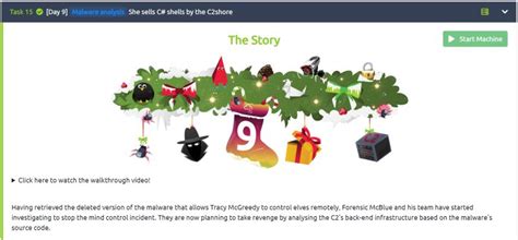 Cybersecurity Ethicalhacking Tryhackme Ctf Hacking