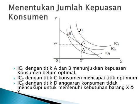 Teori Pendekatan Kardinal Ordinal Pdf