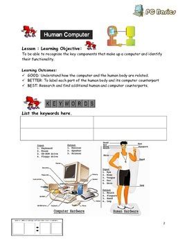 Grade Year Ict Computer Human Computer F Ict Workbook By Coffee Pot