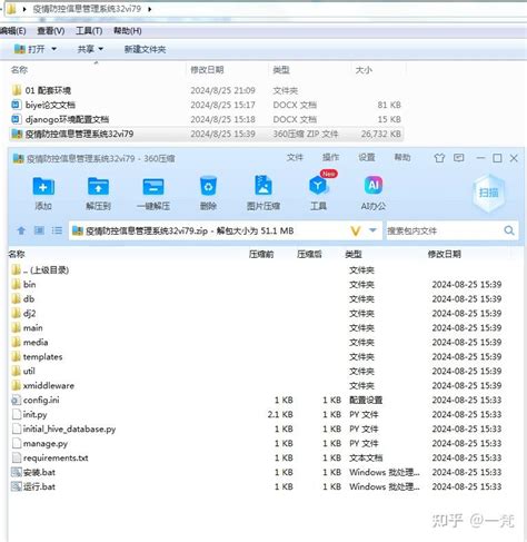 开题报告 Python计算机毕业设计疫情防控信息管理系统（附源码） 知乎