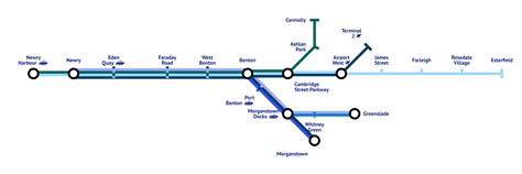 Scr Carriage Map Part 2 Waterline Made With Tennenisine Map Code