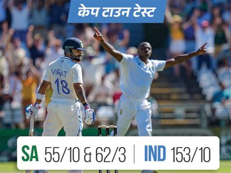 Ind Vs Sa 2nd Test Match Report Analysis Records Draw Series 1 1 भारत