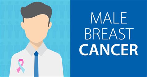 Breast Cancer Can Happen To Men Too 6 Signs You Should Never Ignore