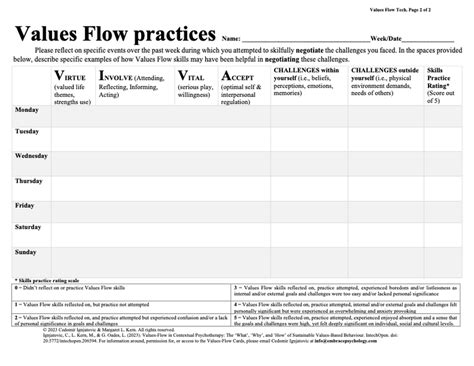 values flow