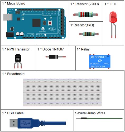 Lesson 6 Relay SunFounder Uno And Mega Kit Documentation