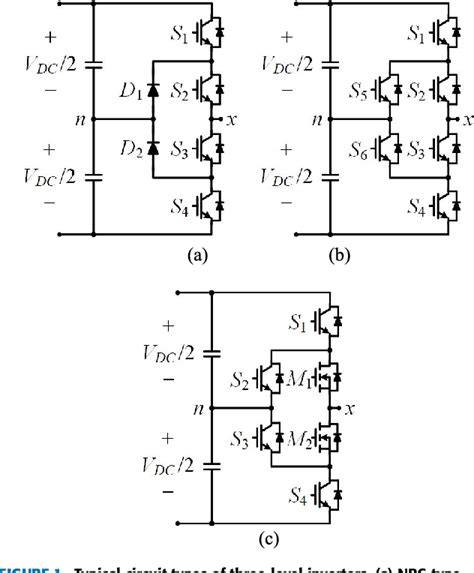 Figure 1 From Fault Detection Method Using A Convolution Neural Network For Hybrid Active