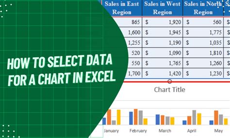 optimizing your charts a professional guide on how to select data for