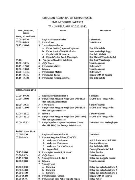 10 Contoh Susunan Acara Seminar Dan Teks Mc Rundown A