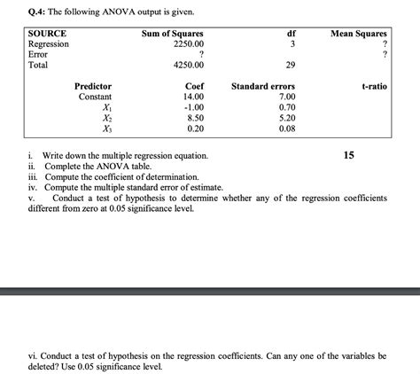 solved q 4 the following anova output is given df 3 source