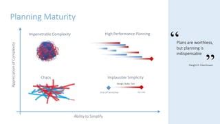 Product Breakdown Strcutures PPTX