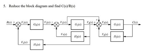Solved Reduce The Block Diagram And Find C S R S Chegg Com