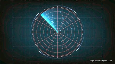Radar Systems Understanding Their Functionality And Importance Aviation Gurukul Goln