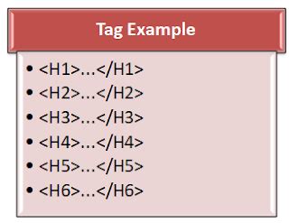 Heading Tags Break Horizontal Ruler And Paragraph Tag
