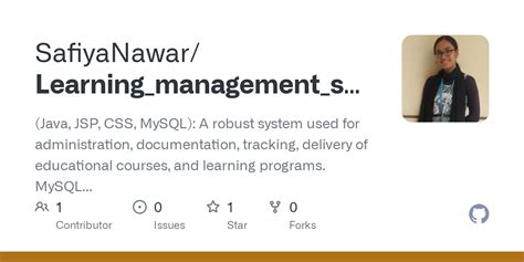 Github Safiyanawarlearningmanagementsystem Java Jsp Css Mysql