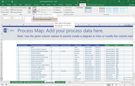 Bi Directional Process Modeling With Visio And Excel Microsoft